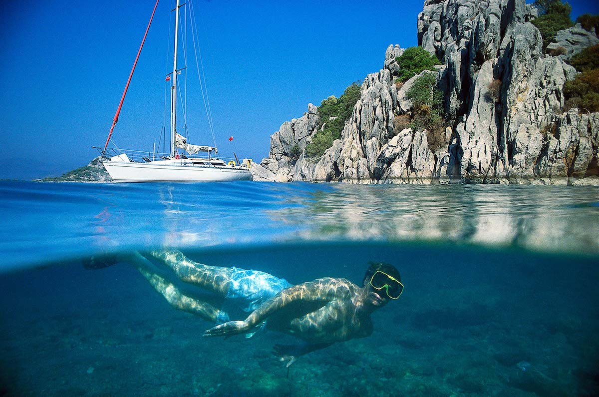 Split-level Photography - Swedesail